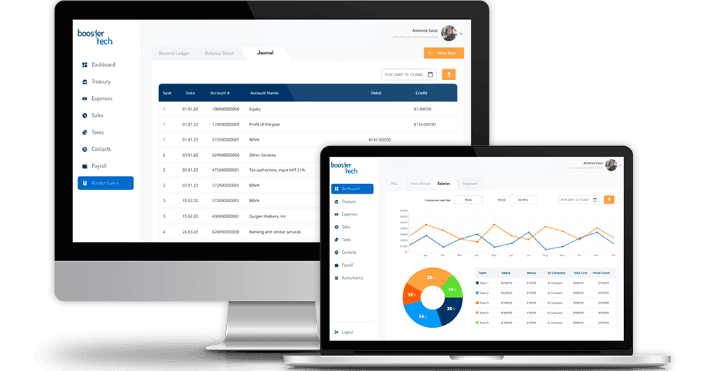 Beyond Eris Solutions | Software Development Company in Dubai - UAE